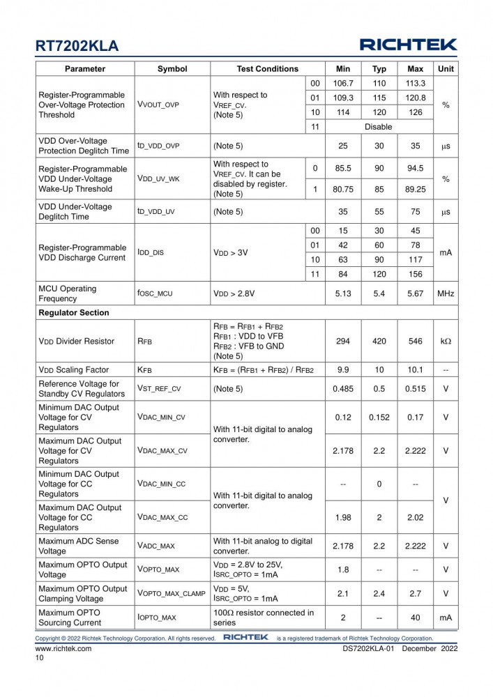 RT7202KLA datasheet page 10