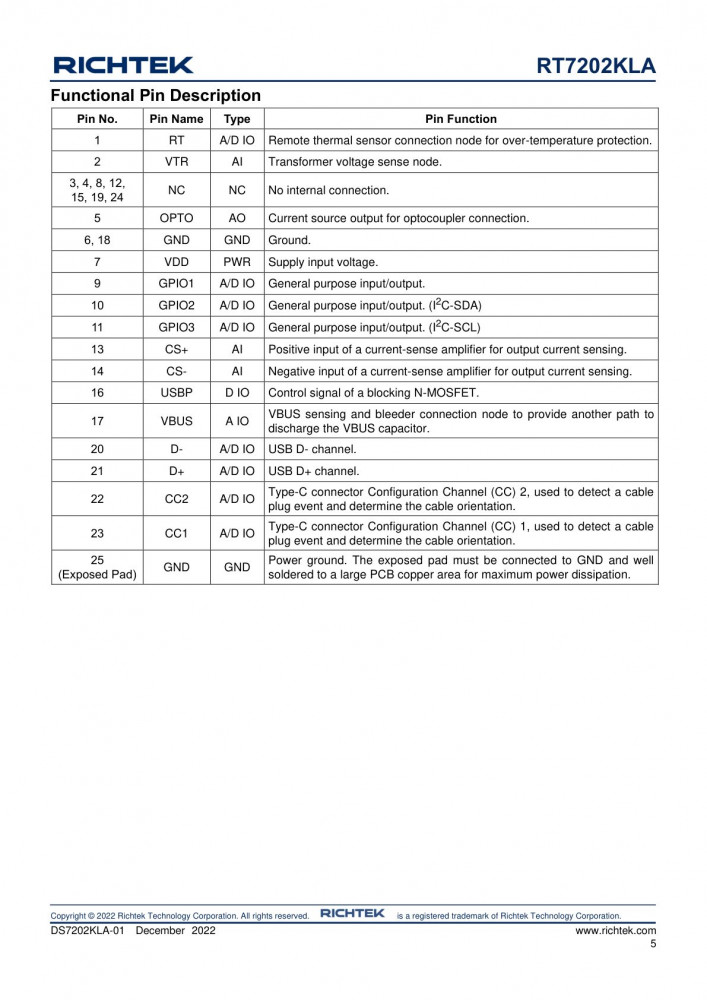 RT7202KLA datasheet page 5