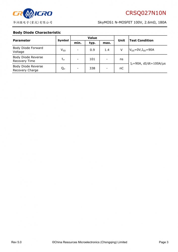 CRSQ027N10N datasheet page 3