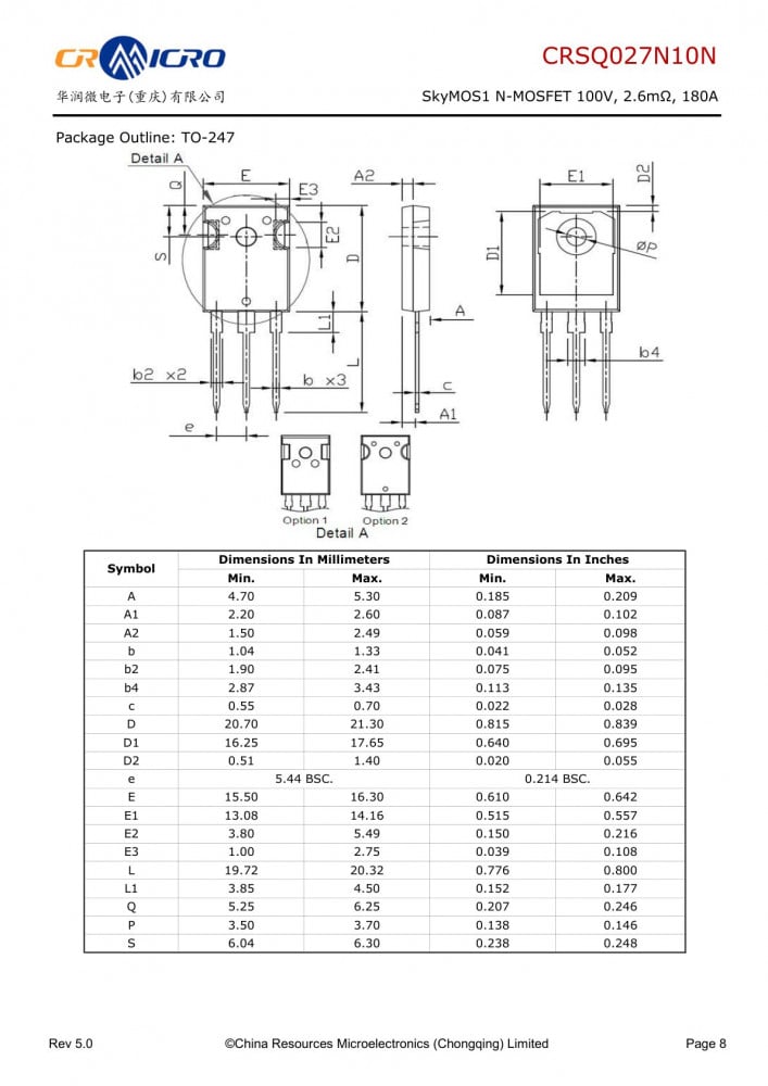 CRSQ027N10N datasheet page 8