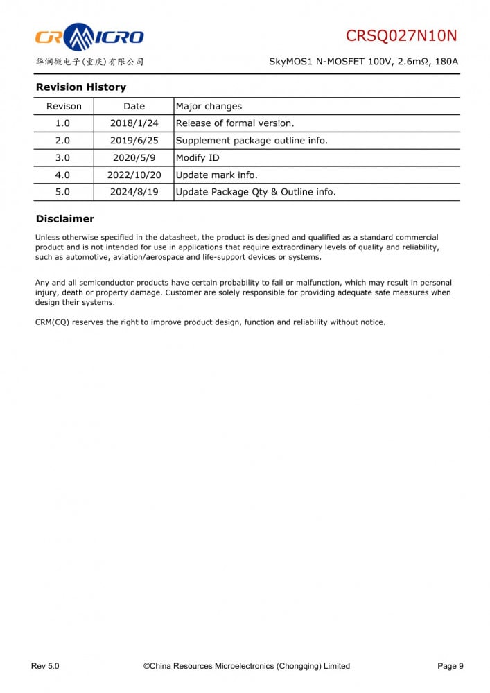 CRSQ027N10N datasheet page 9