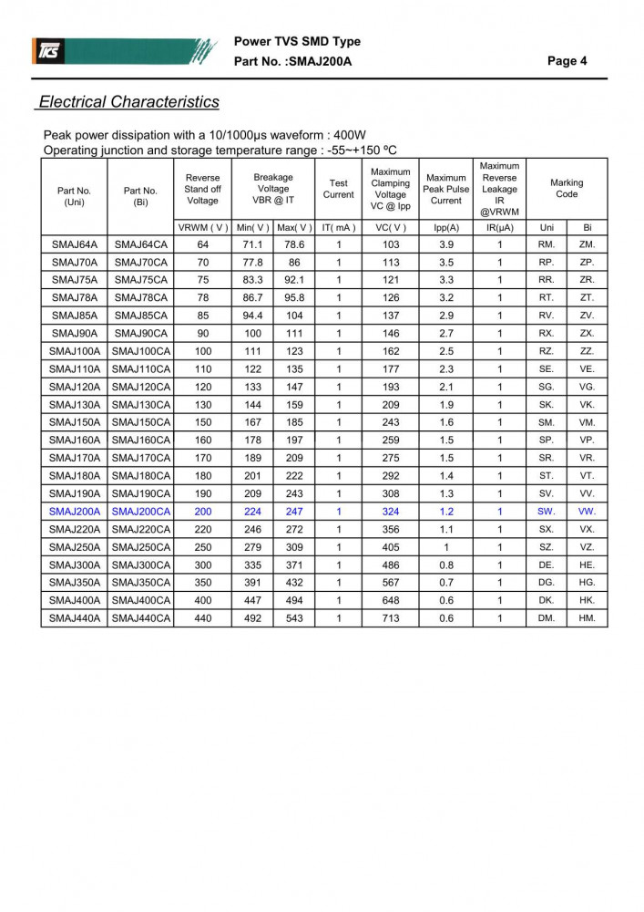 SMAJ200A datasheet page 7
