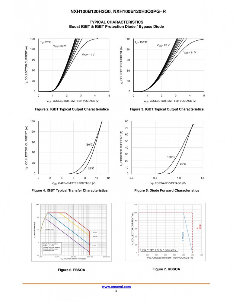 NXH100B120H3Q0STG datasheet page 5