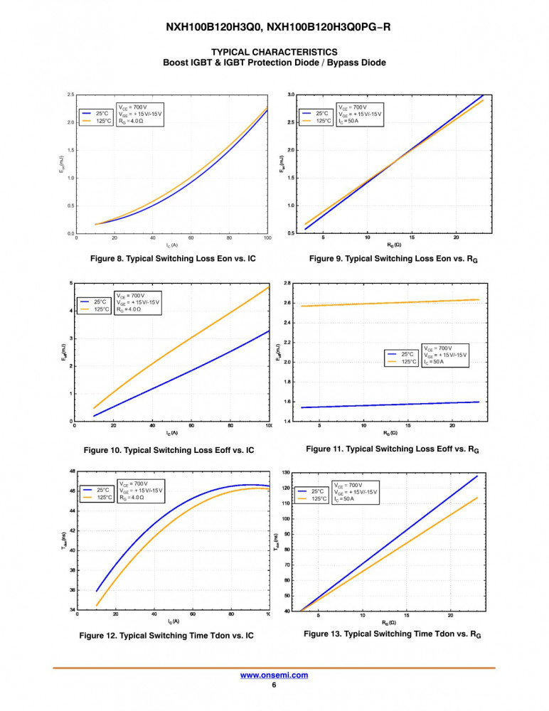 NXH100B120H3Q0STG datasheet page 6