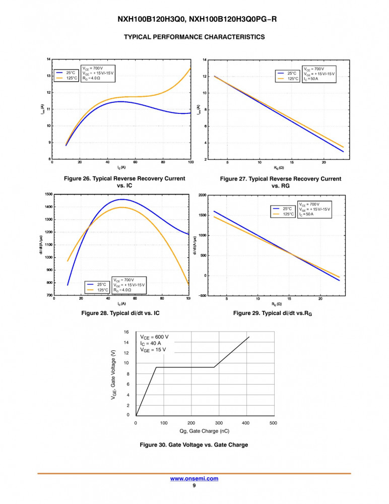 NXH100B120H3Q0STG datasheet page 9