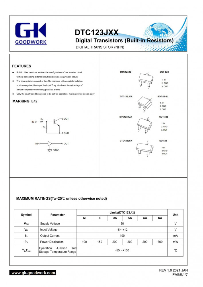 DTC123JUA datasheet page 1