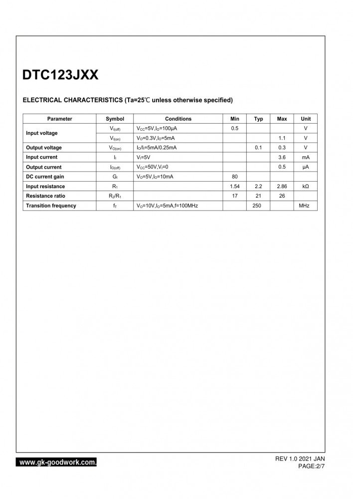 DTC123JUA datasheet page 2