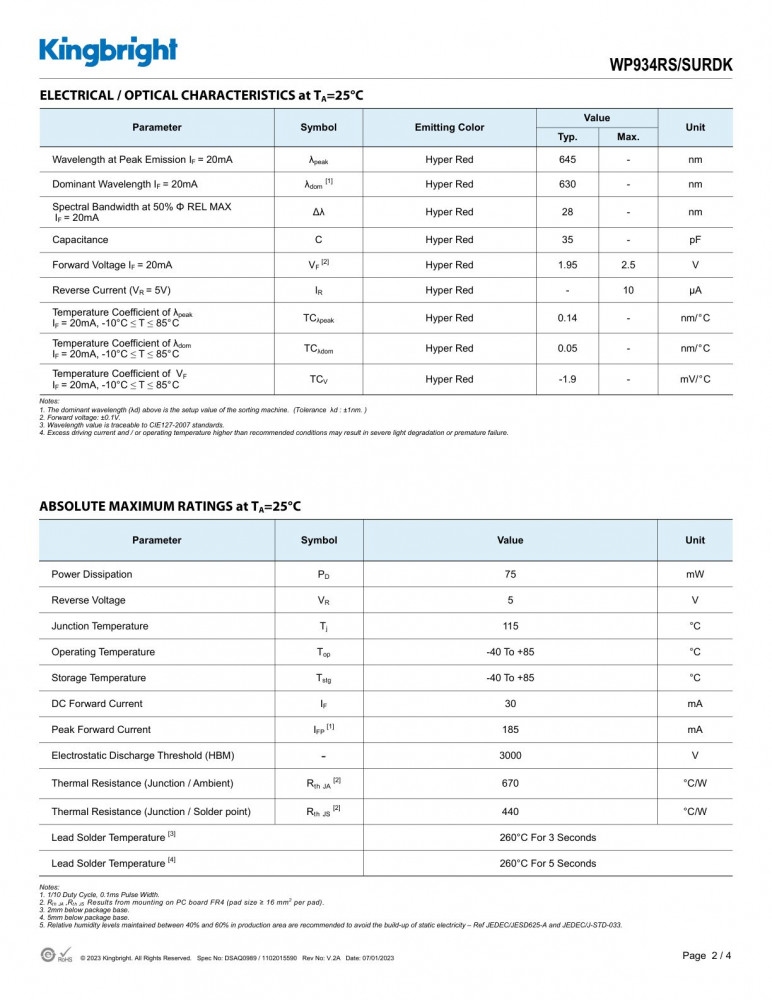 WP934RS/SURDK datasheet page 2