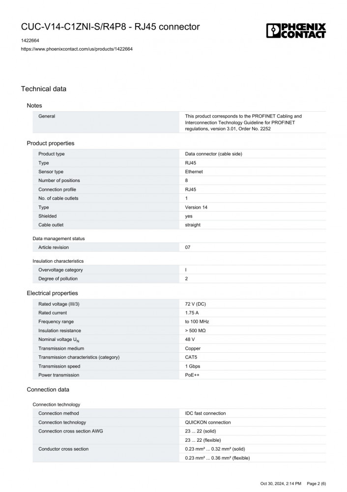 Phoenix Contact 1422664 technical document page 2