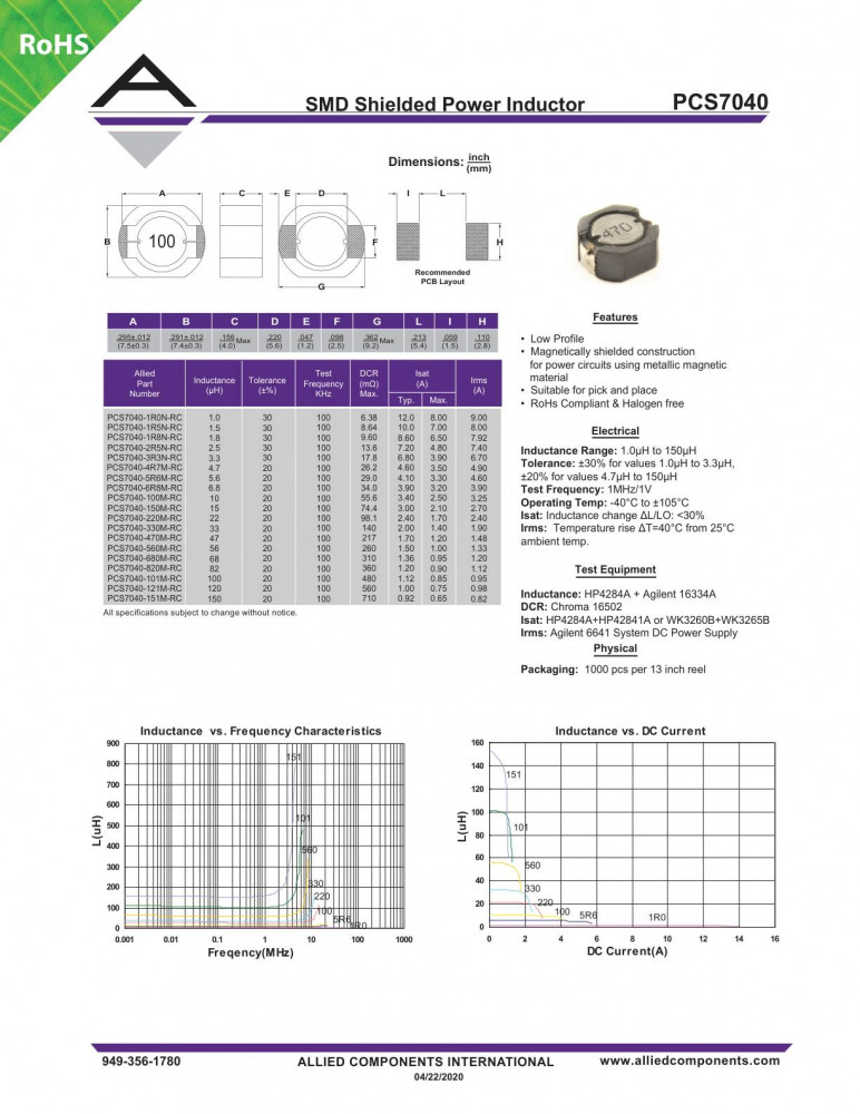 PCS7040 series technical document page 1