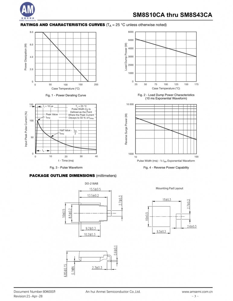 SM8S30CA datasheet page 3