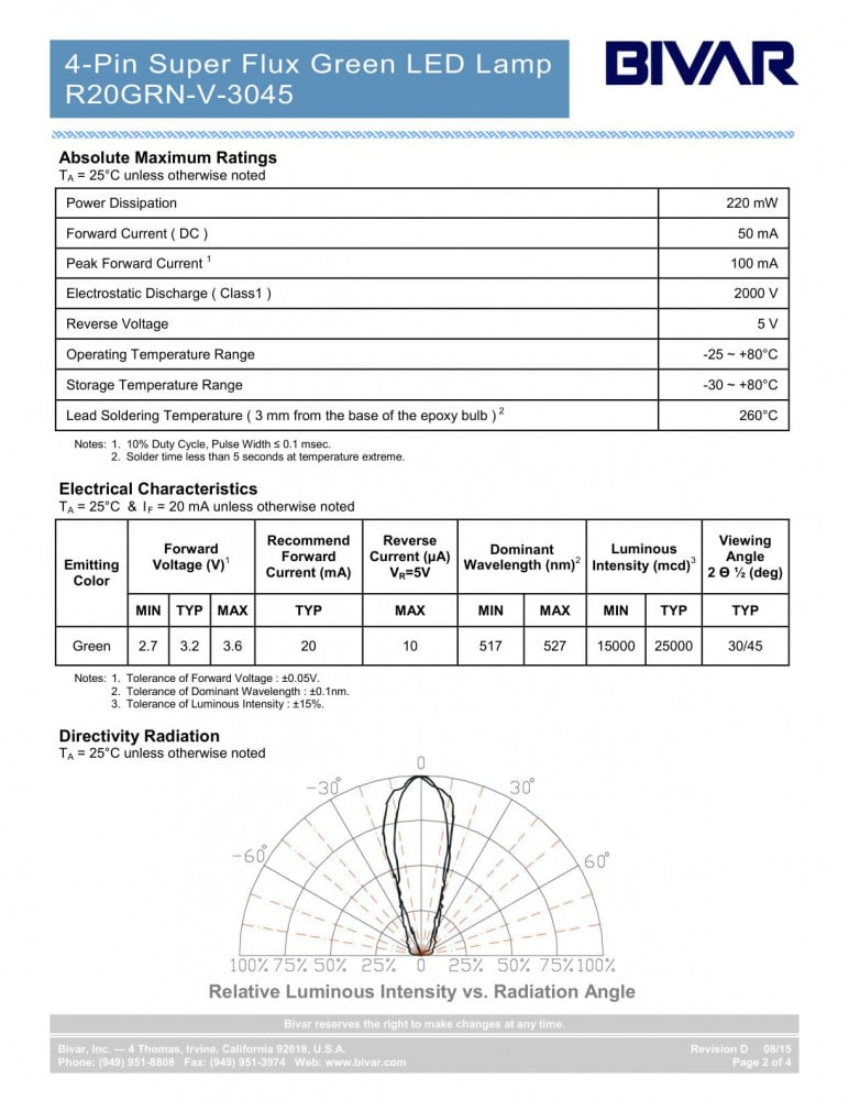R20GRN-V-3045 datasheet page 2