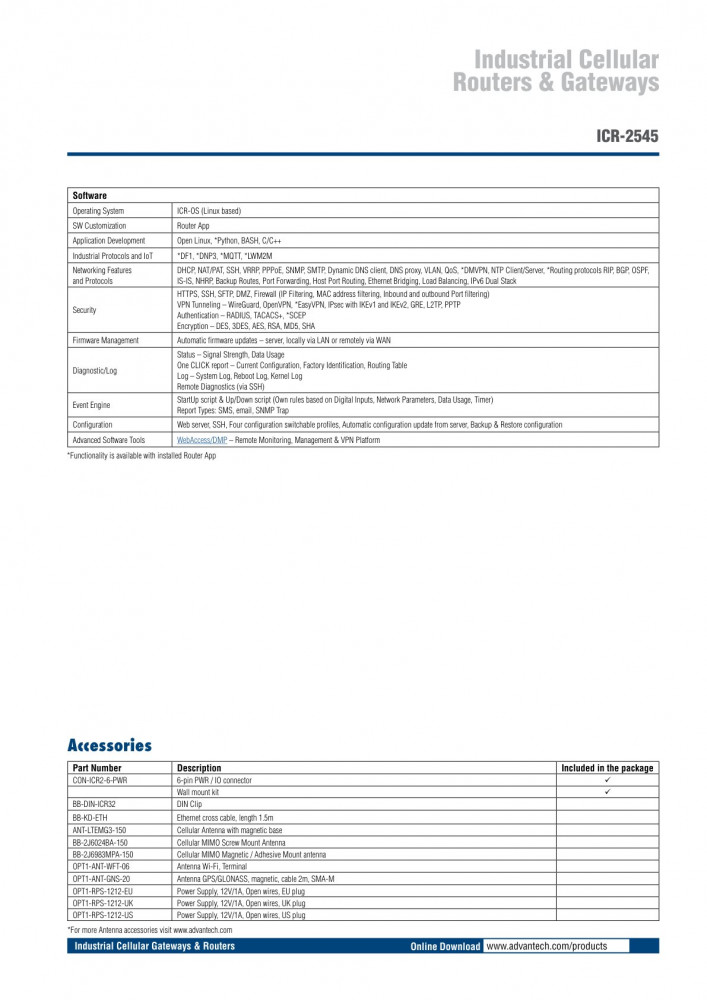 ICR-2545G technical document page 3