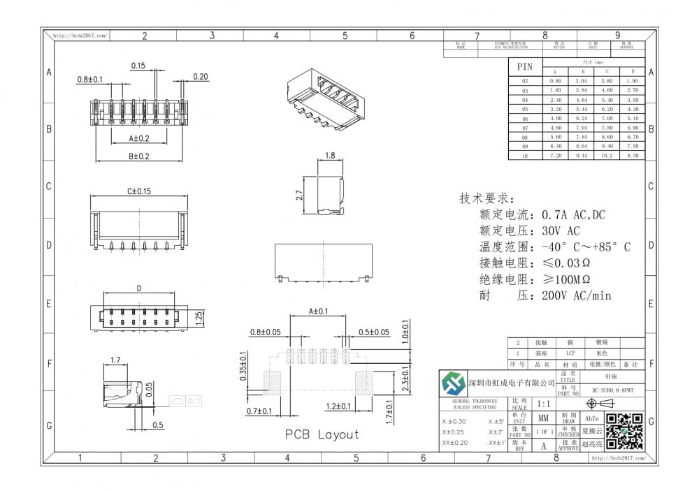HC-SUR0.8-8PWT technical drawing