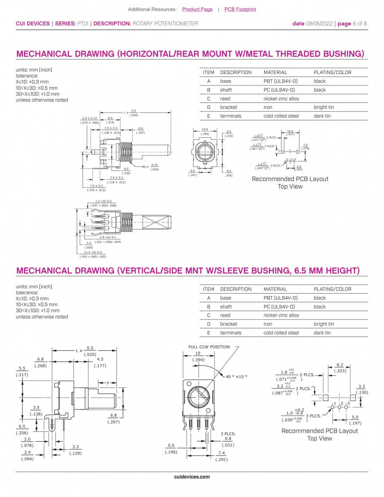 PT01 series datasheet page 6