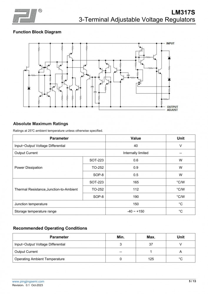 LM317SST datasheet page 5