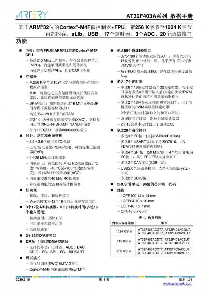 AT32F403A datasheet page 1