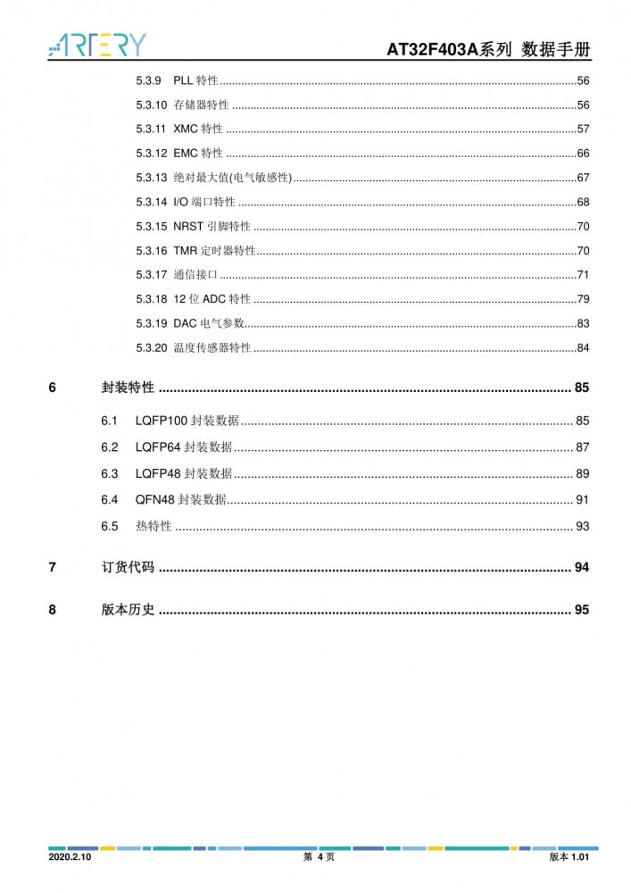 AT32F403A datasheet page 4