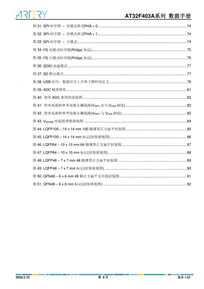 AT32F403A datasheet page 9