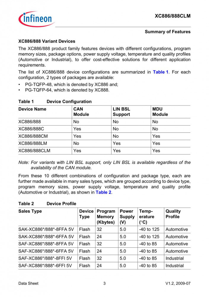 XC886LM datasheet page 10