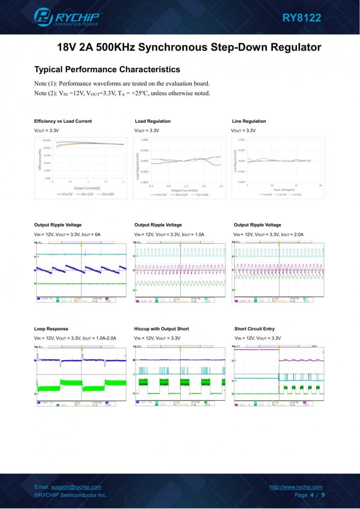 RY8122 datasheet page 4