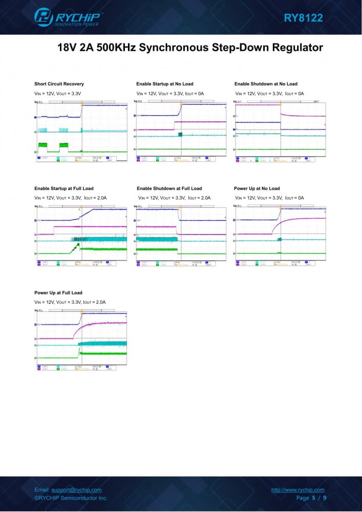 RY8122 datasheet page 5