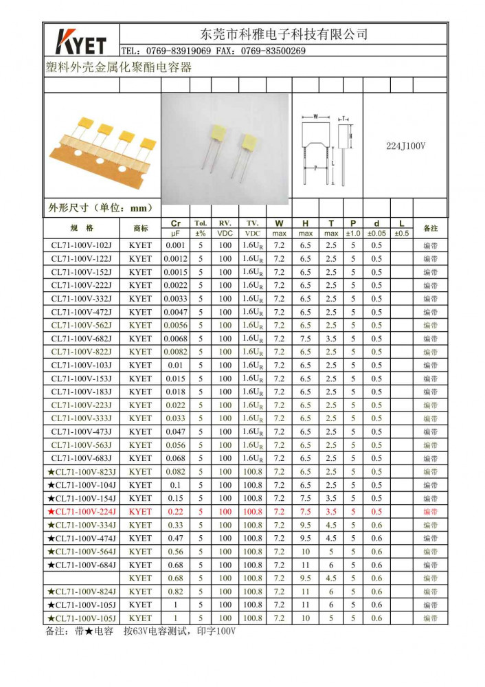 PE224J2A0501 specification page 3
