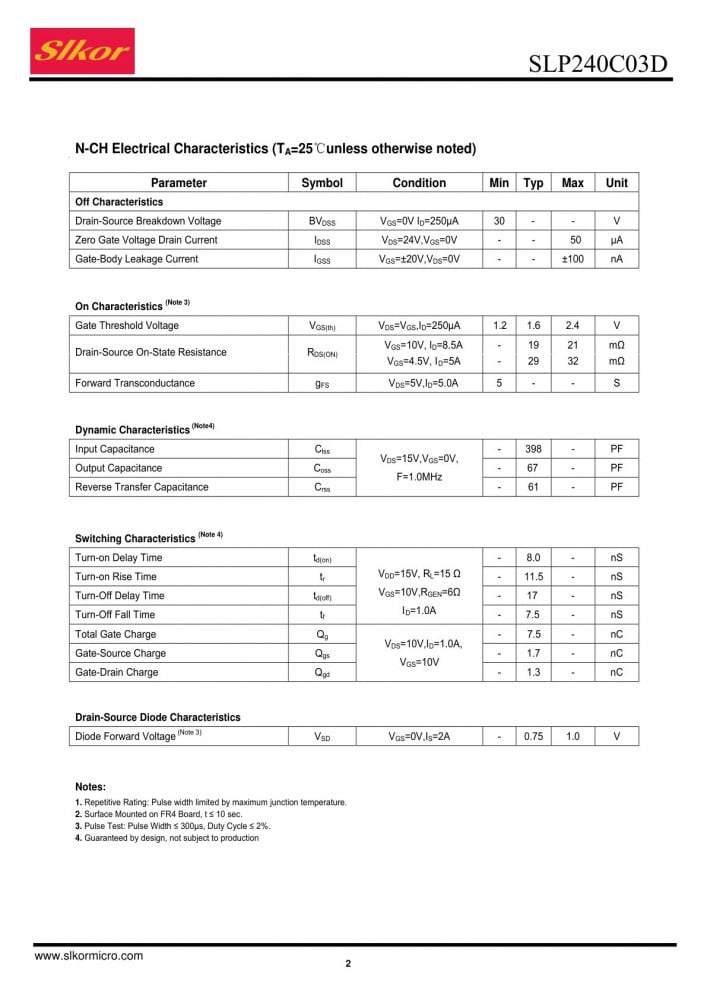 SLP240C03D datasheet page 2