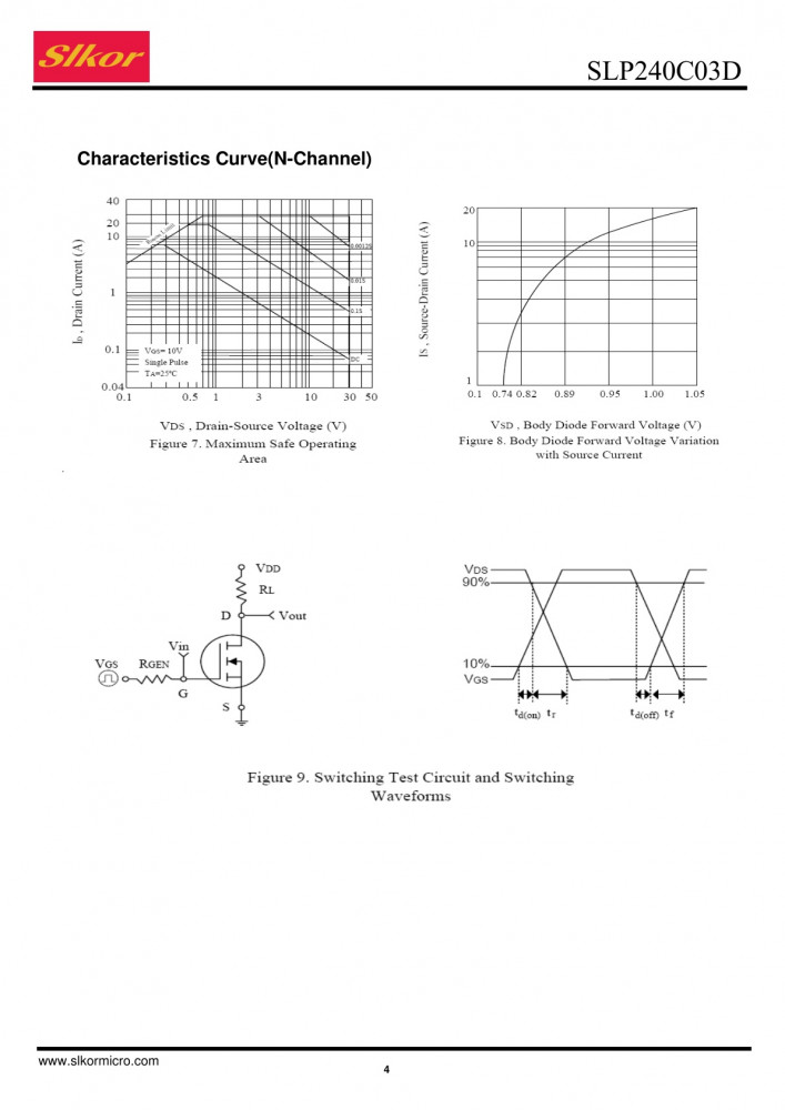 SLP240C03D datasheet page 4