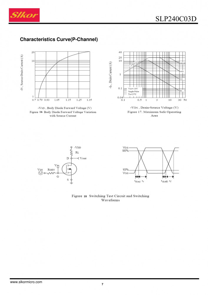 SLP240C03D datasheet page 7
