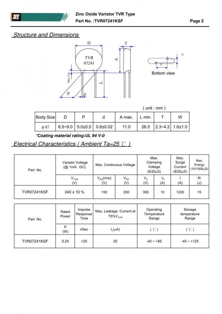 TVR07241KSF datasheet page 5