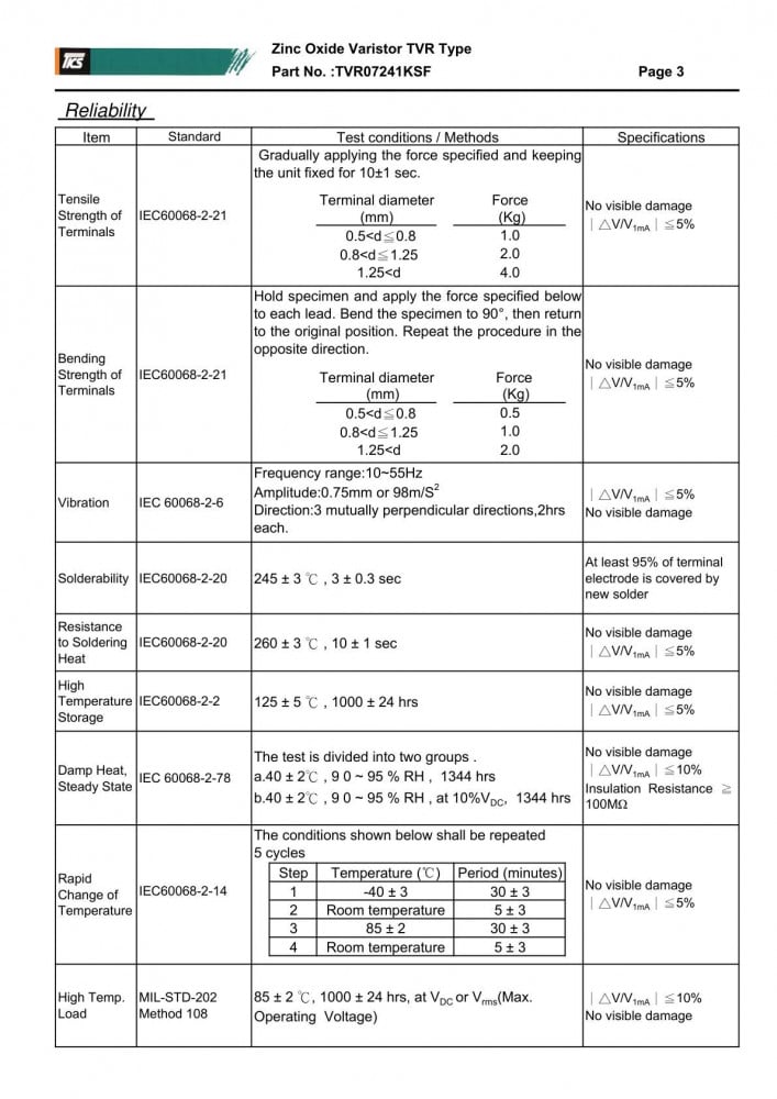 TVR07241KSF datasheet page 6