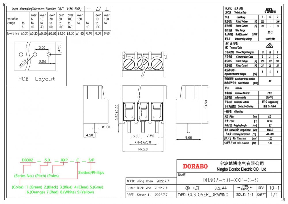 DORABO DB302 series technical drawing preview