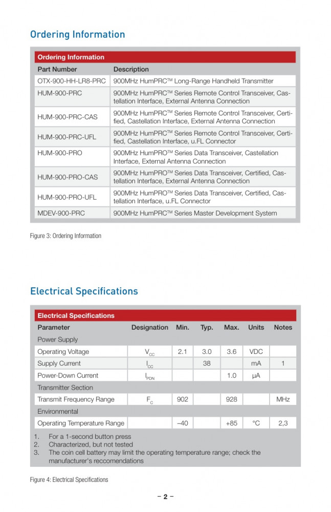 OTX-900-HH-LR8-PRC datasheet page 6