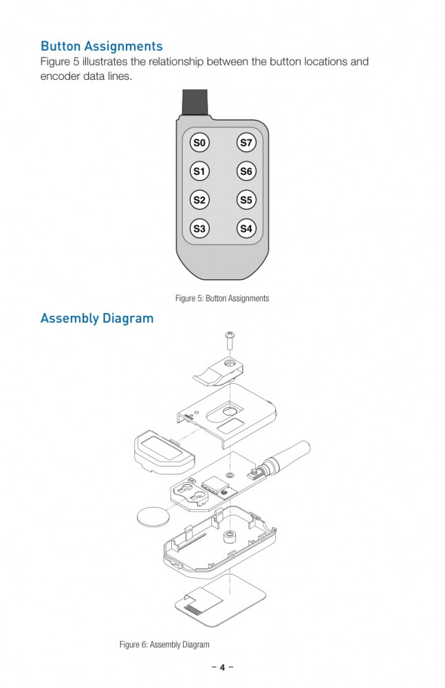 OTX-900-HH-LR8-PRC datasheet page 8