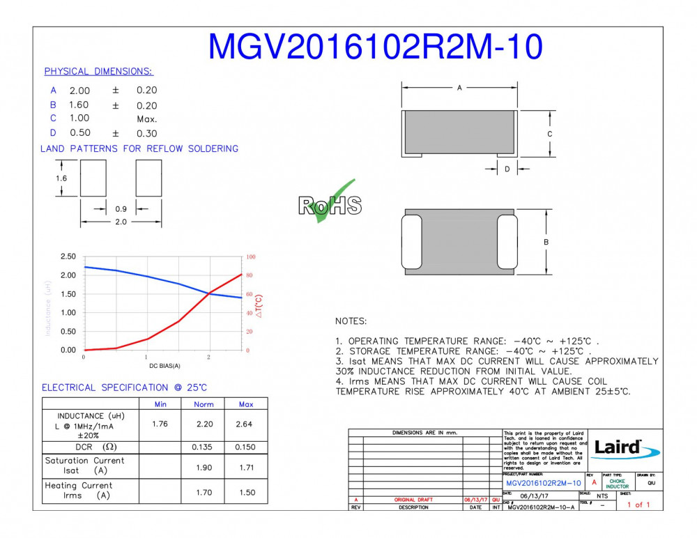 MGV2016102R2M-10 official drawing preview