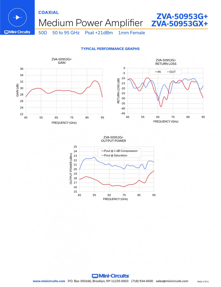 ZVA-50953G+ datasheet page 3