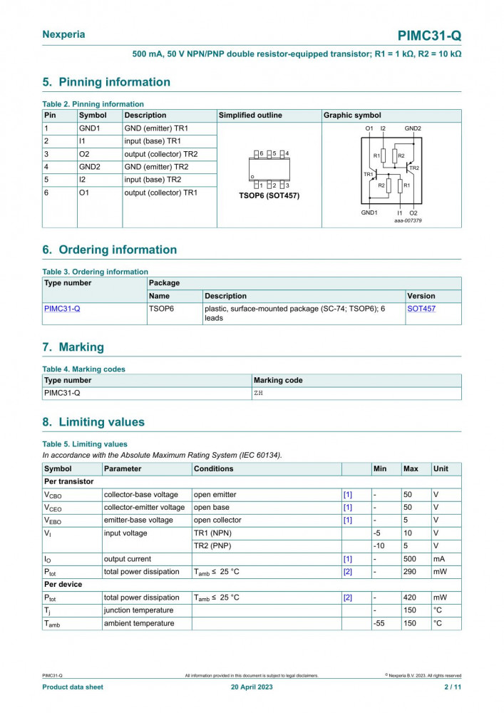 PIMC31-QF datasheet page 2