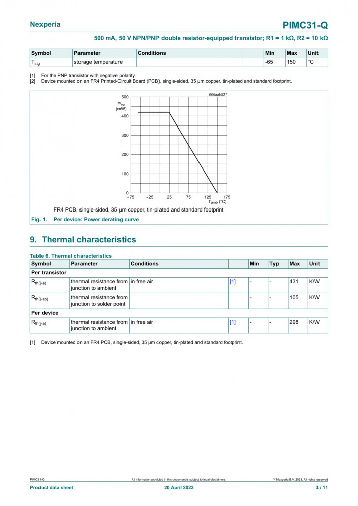 PIMC31-QF datasheet page 3