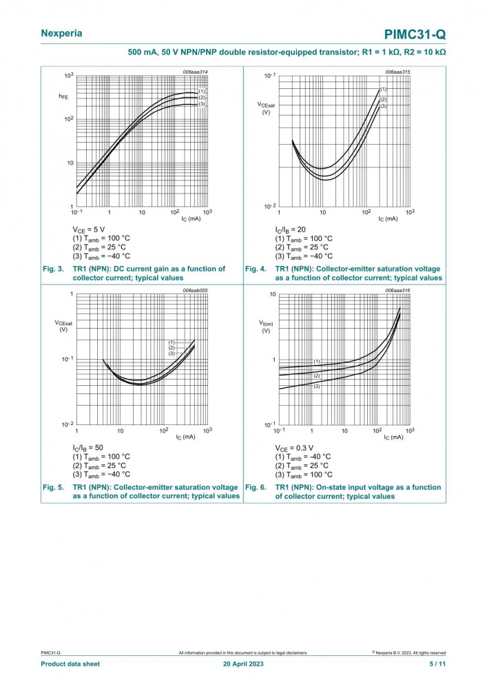 PIMC31-QF datasheet page 5