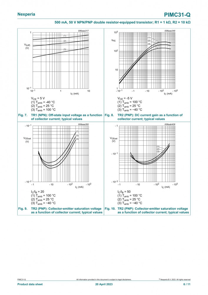 PIMC31-QF datasheet page 6