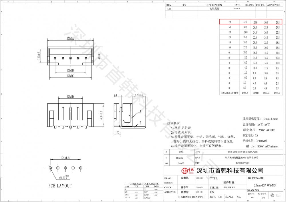 SHOU HAN 2.0mm-15P WZ-MS drawing page 1