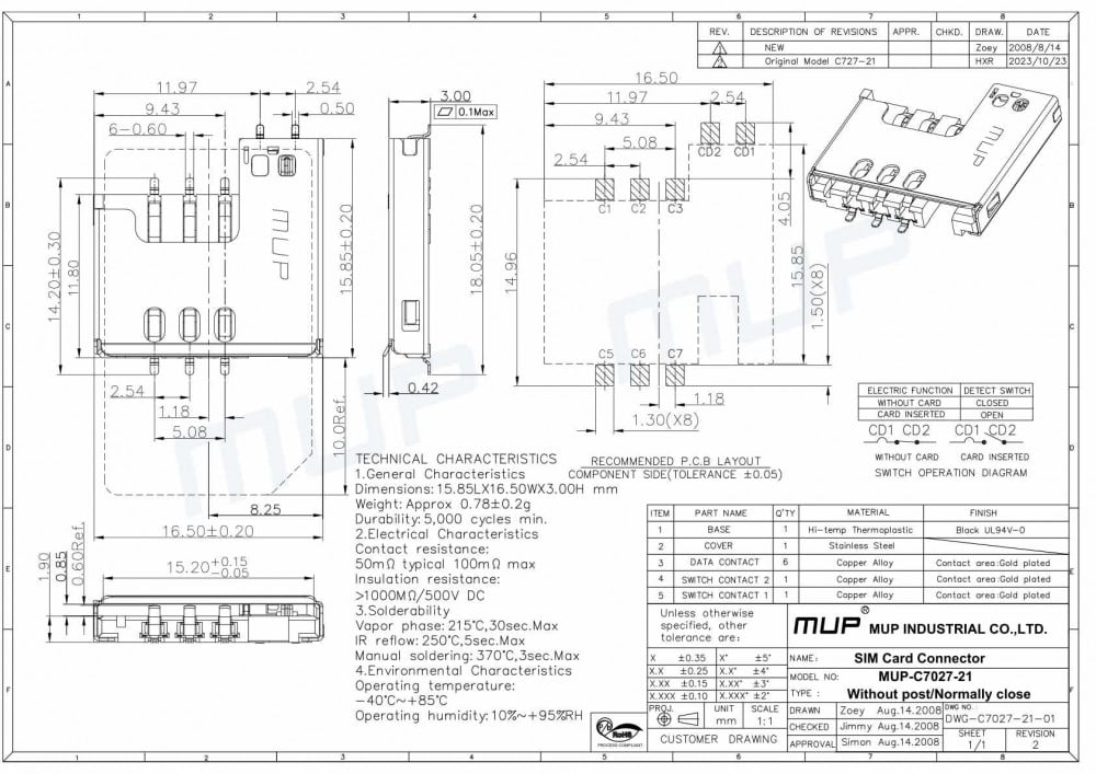 MUP C7027-21 technical document