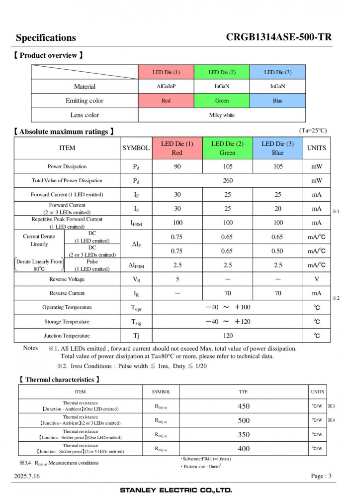 CRGB1314ASE-500 datasheet page 3