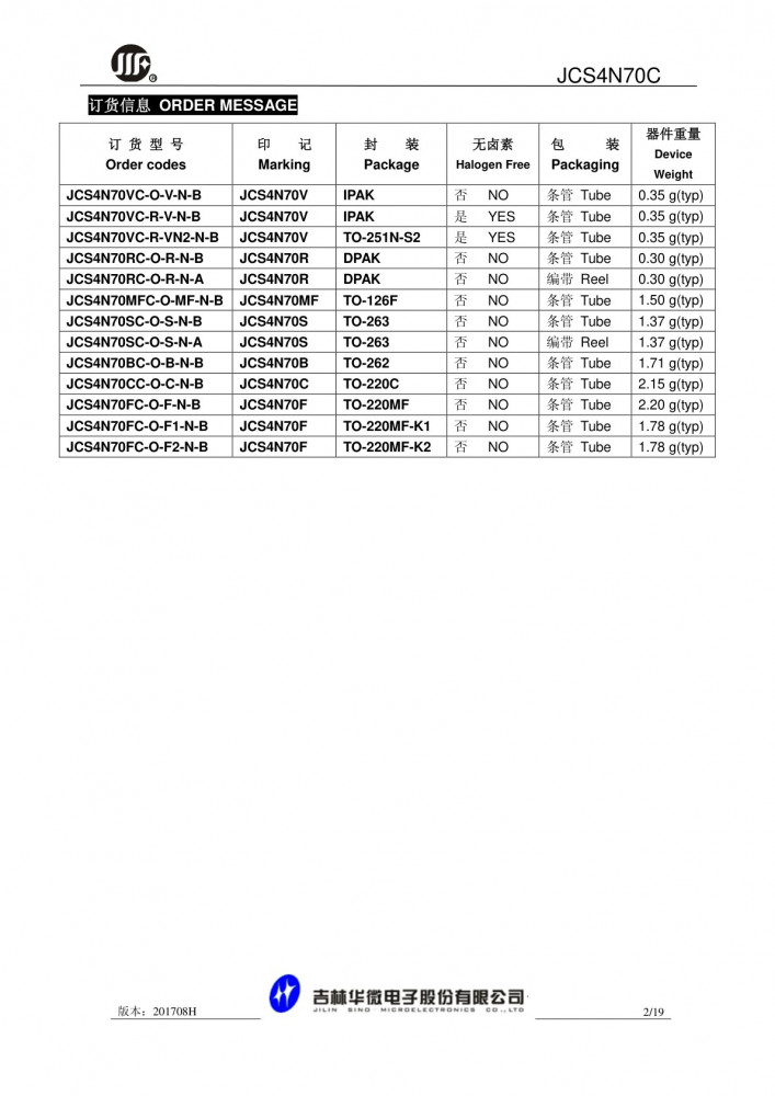 JCS4N70FC datasheet page 2