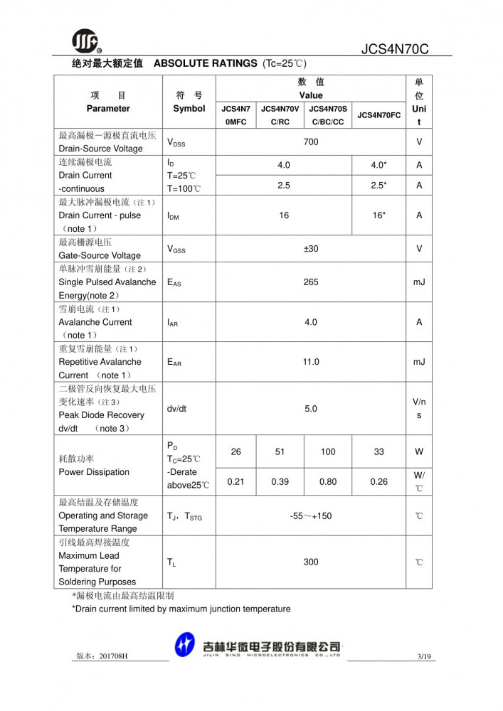 JCS4N70FC datasheet page 3