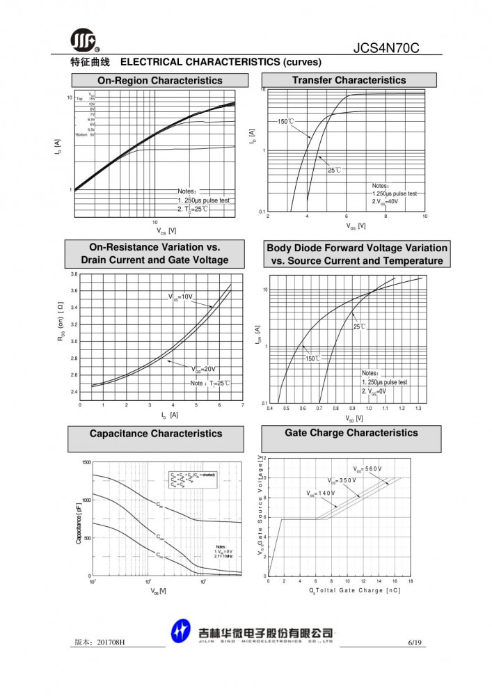 JCS4N70FC datasheet page 6