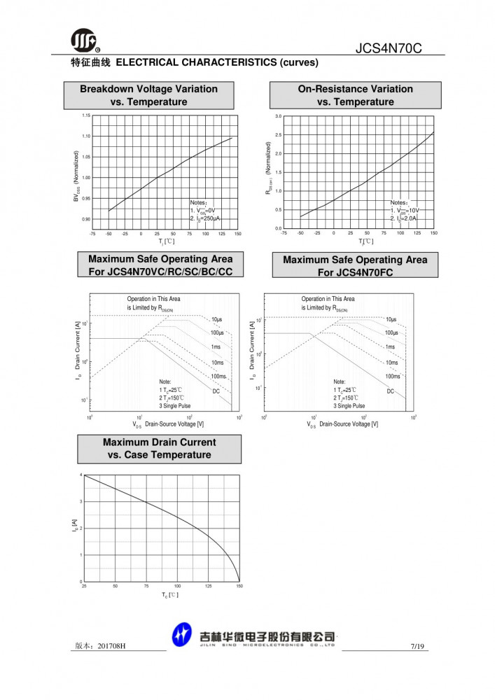 JCS4N70FC datasheet page 7