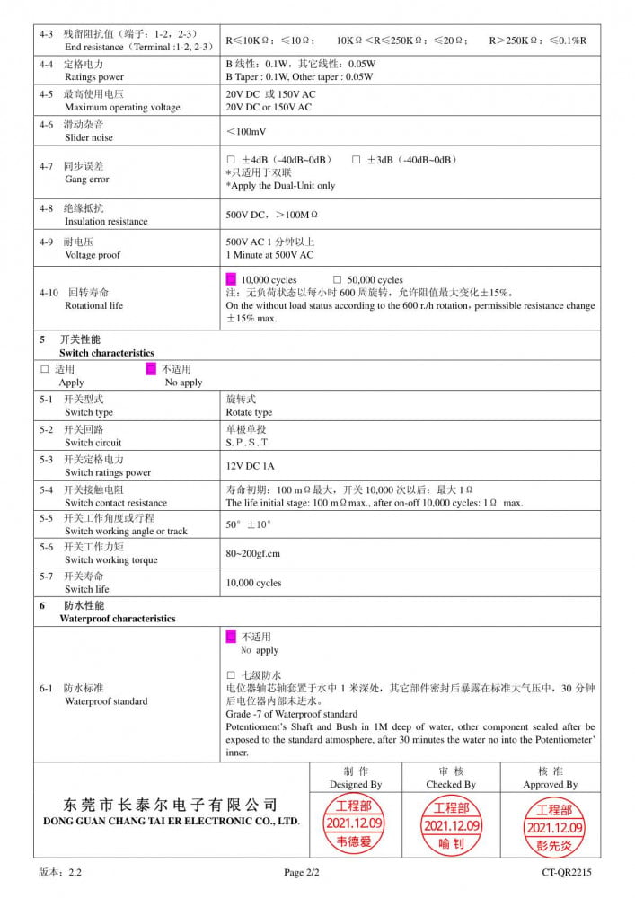 CTR R16126NG technical document page 2
