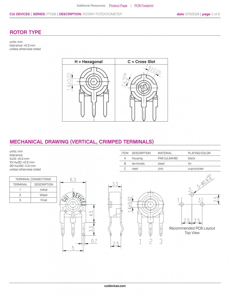 CUI PTN06 datasheet page 3